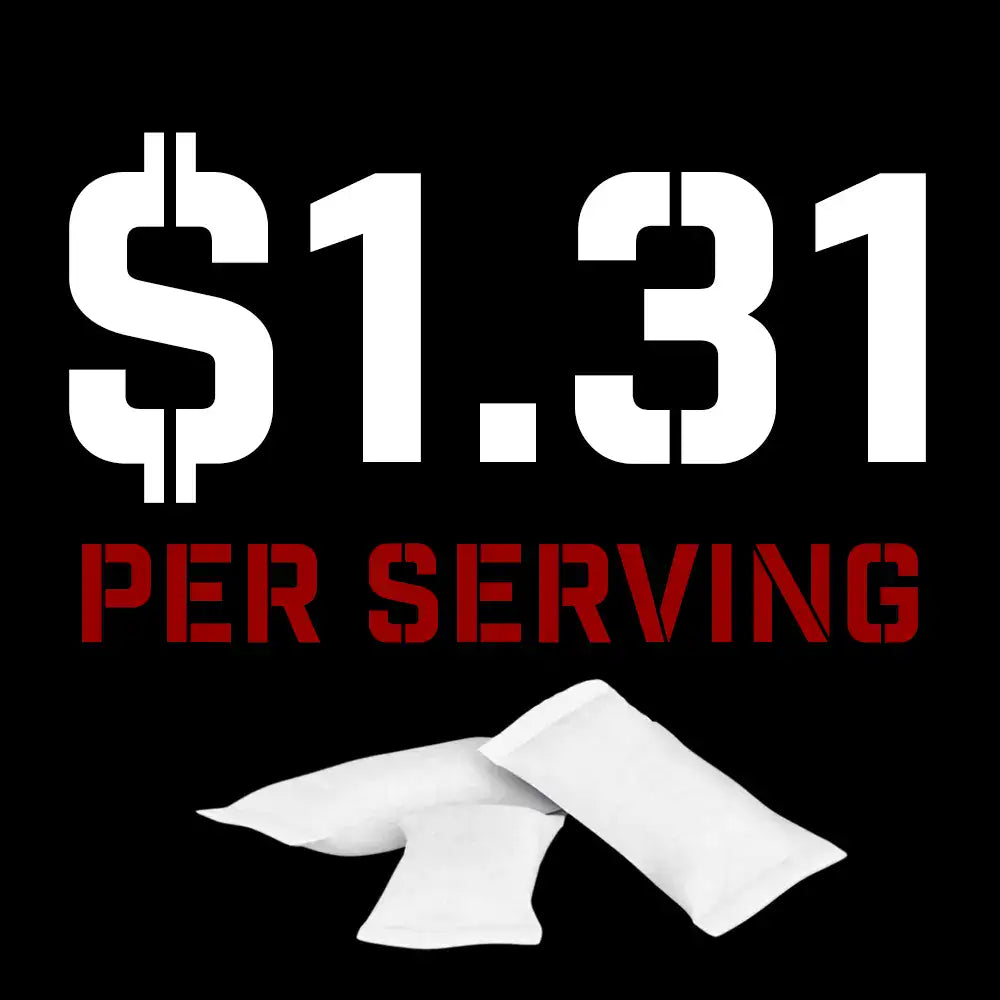 CAFFEINATED CHAD 🗿 15% OFF BUNDLE 🏷️ – Stiff-Lip Supplements